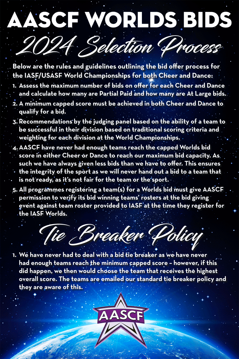 AASCF Nationals | Australian All Star Cheerleading Federation P/L