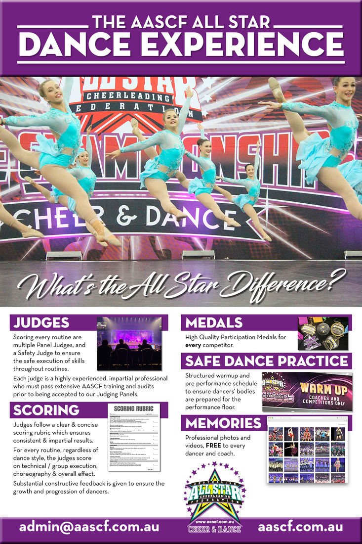 What is All Star Dance? | Australian All Star Cheerleading Federation P/L