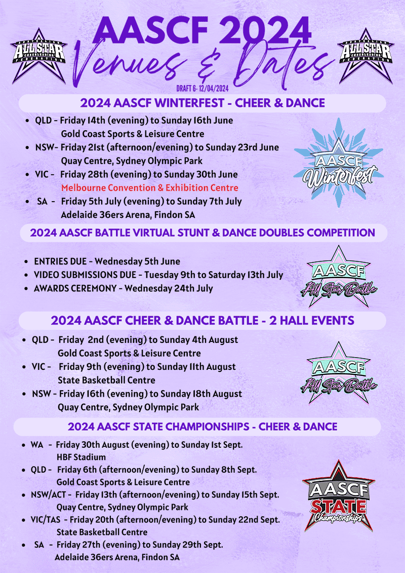 Australian All Star Cheerleading Federation P/L | Cheerleading