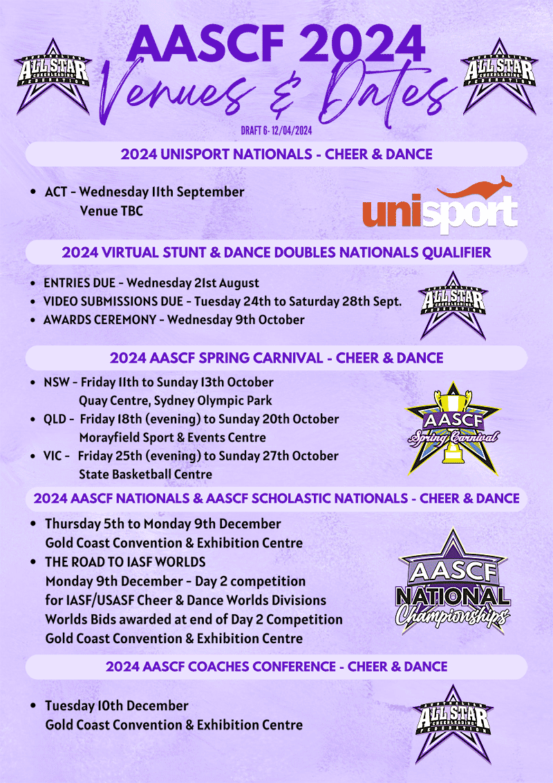 Australian All Star Cheerleading Federation P/L | Cheerleading