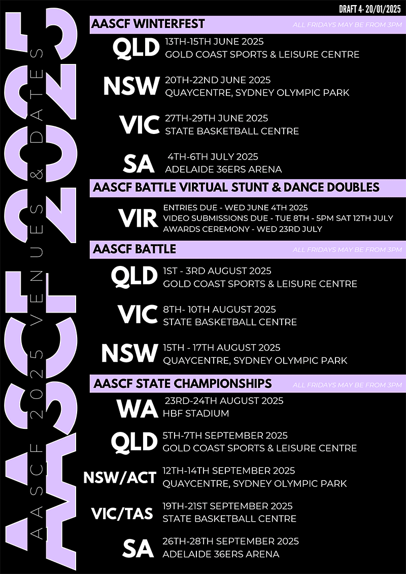 Australian All Star Cheerleading Federation P/L | Cheerleading