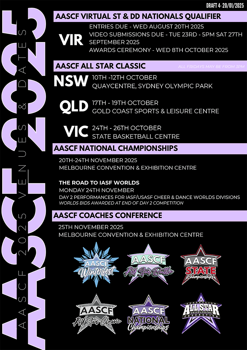 Australian All Star Cheerleading Federation P/L | Cheerleading