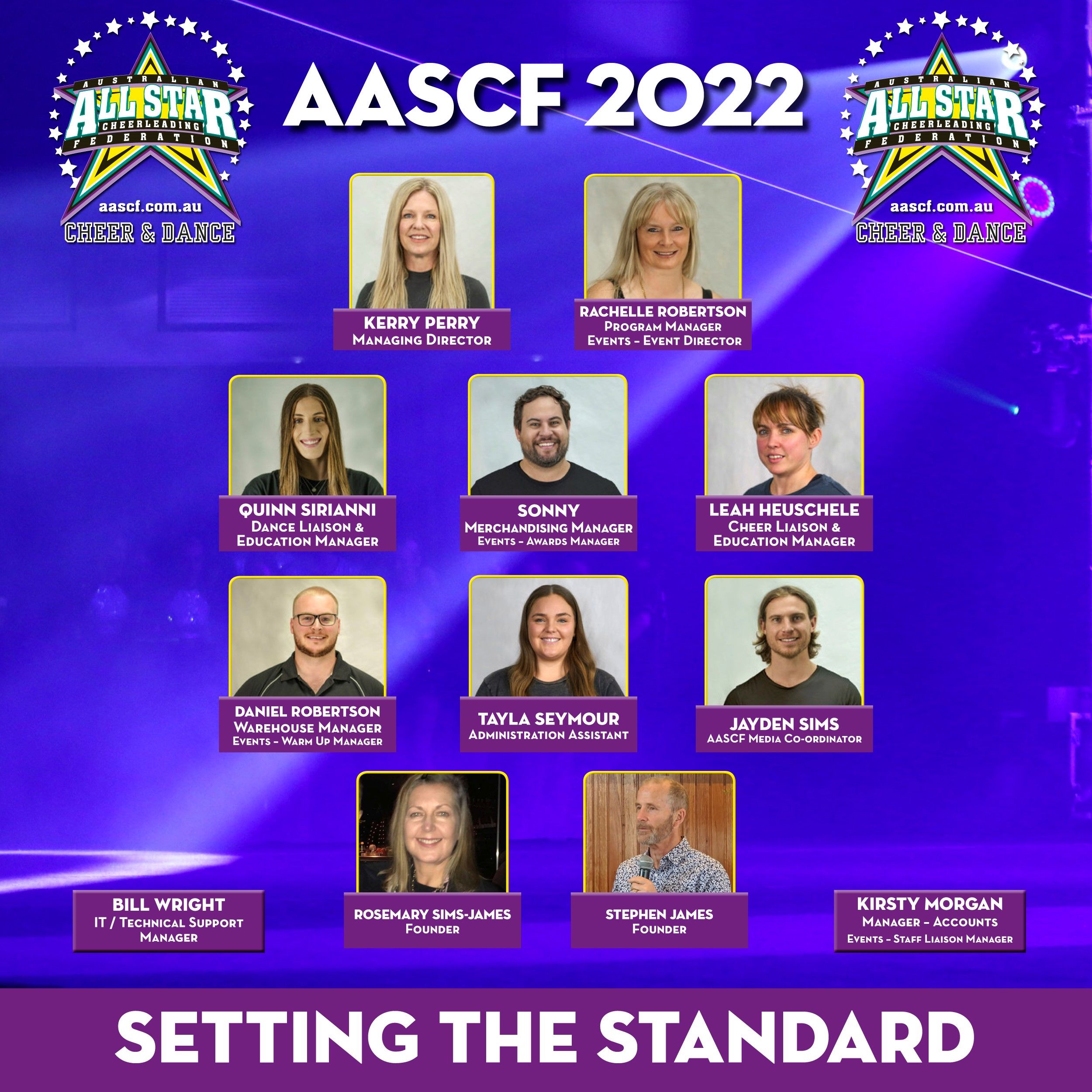 About Us | Australian All Star Cheerleading Federation P/L